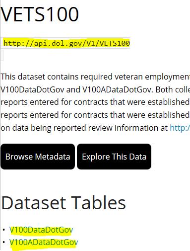 Federal Contractor Program | U.S. Department of Labor